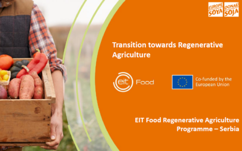 Eit Food Regenerative Agriculture Programme Donau Soja